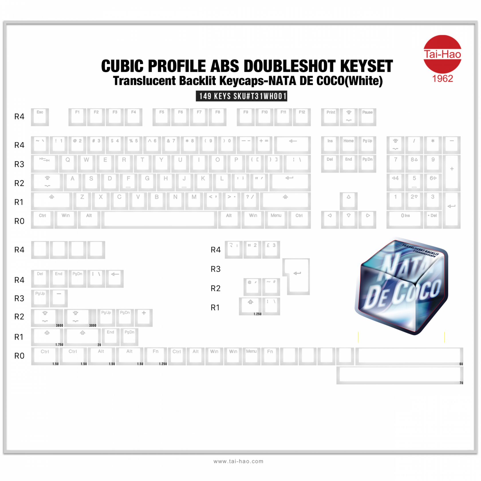Tai-Hao Nata De Coco White 149 Key Cubic Profile Double Shot ABS Keyca
