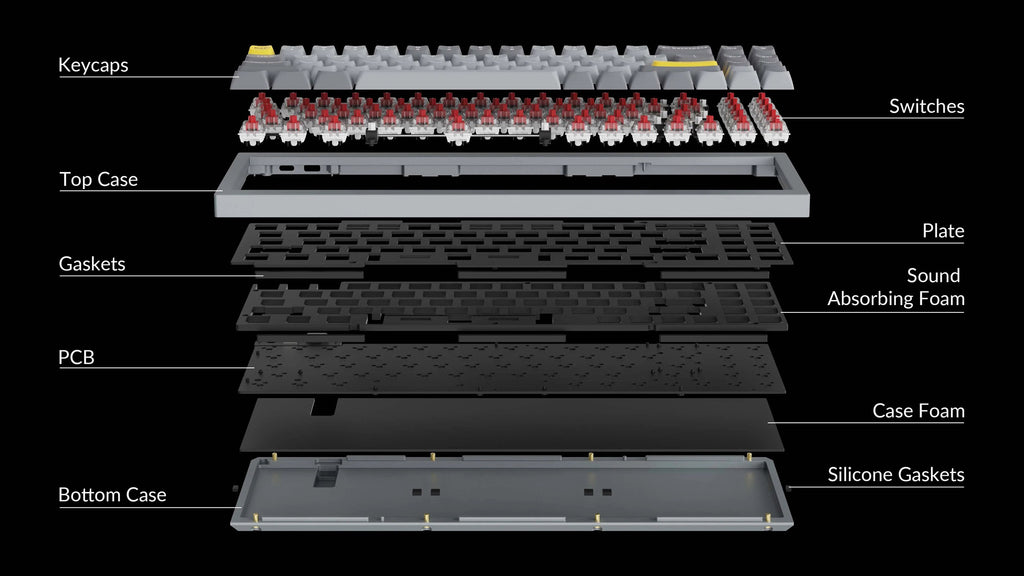 Keychron Q7 Aluminum Barebones 65% Hotswap RGB Win + Mac Mechanical Ke