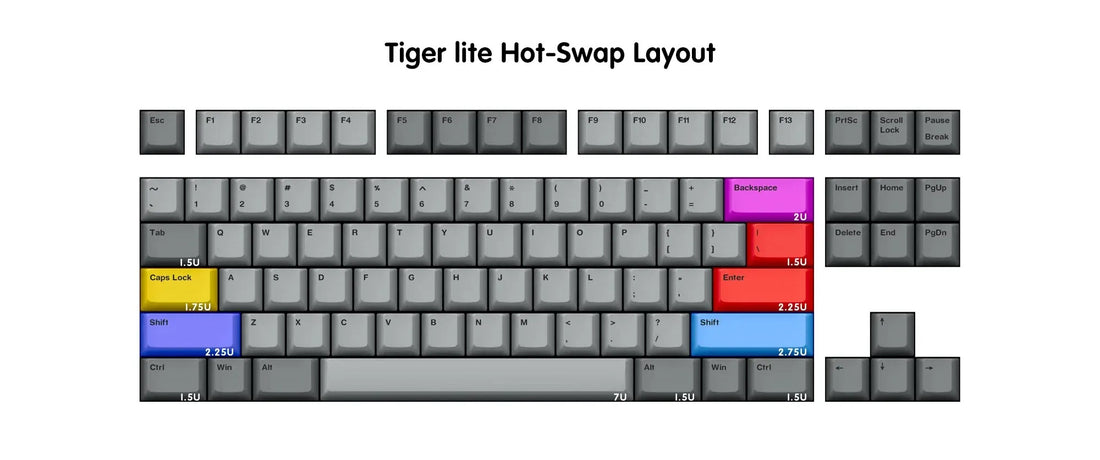 KBDFans Tiger Lite Transparent Green Barebones RGB TKL Hotswap DIY Key