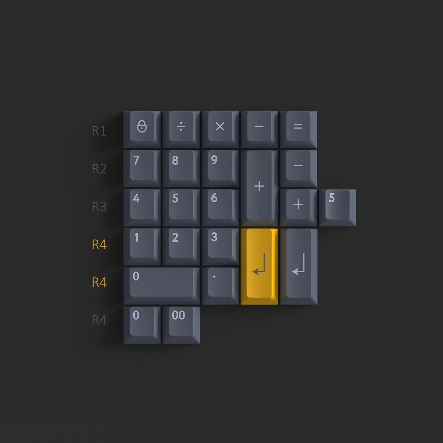 KBDFans PBTfans Twist Numpad Kit 24 Key Cherry Profile Double Shot PBT