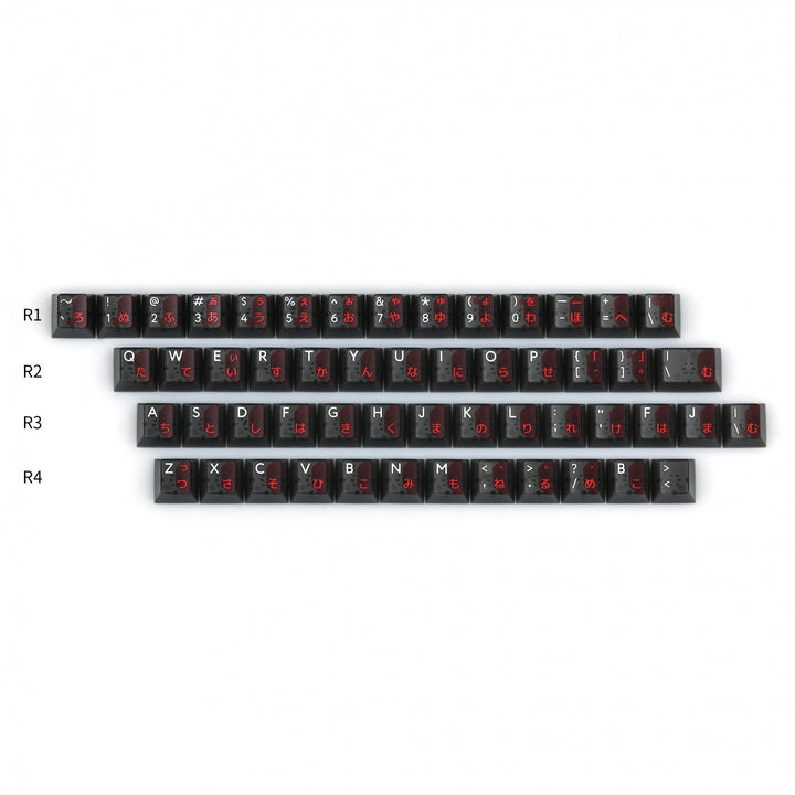 Triple Shot Keycaps