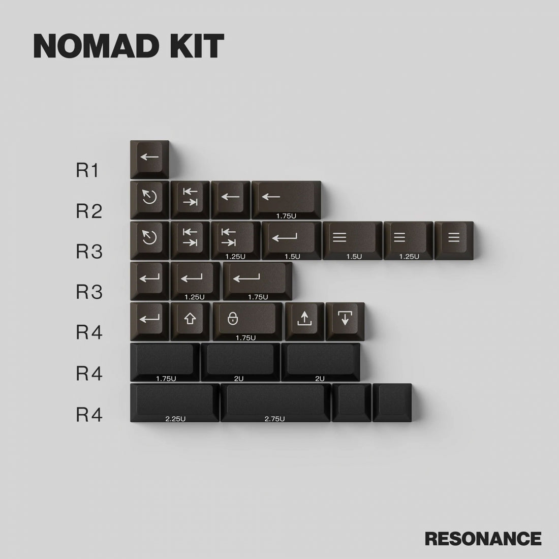 KBDFans PBTfans Resonance 40s Kit 27 Key Cherry Profile Double Shot PB
