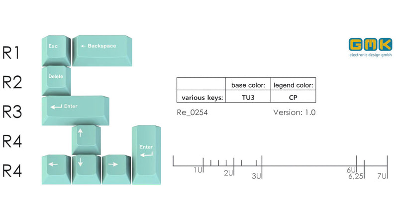 GMK Honeywell Honey & Co. Accent Kit 9 Key Cherry Profile Double Shot