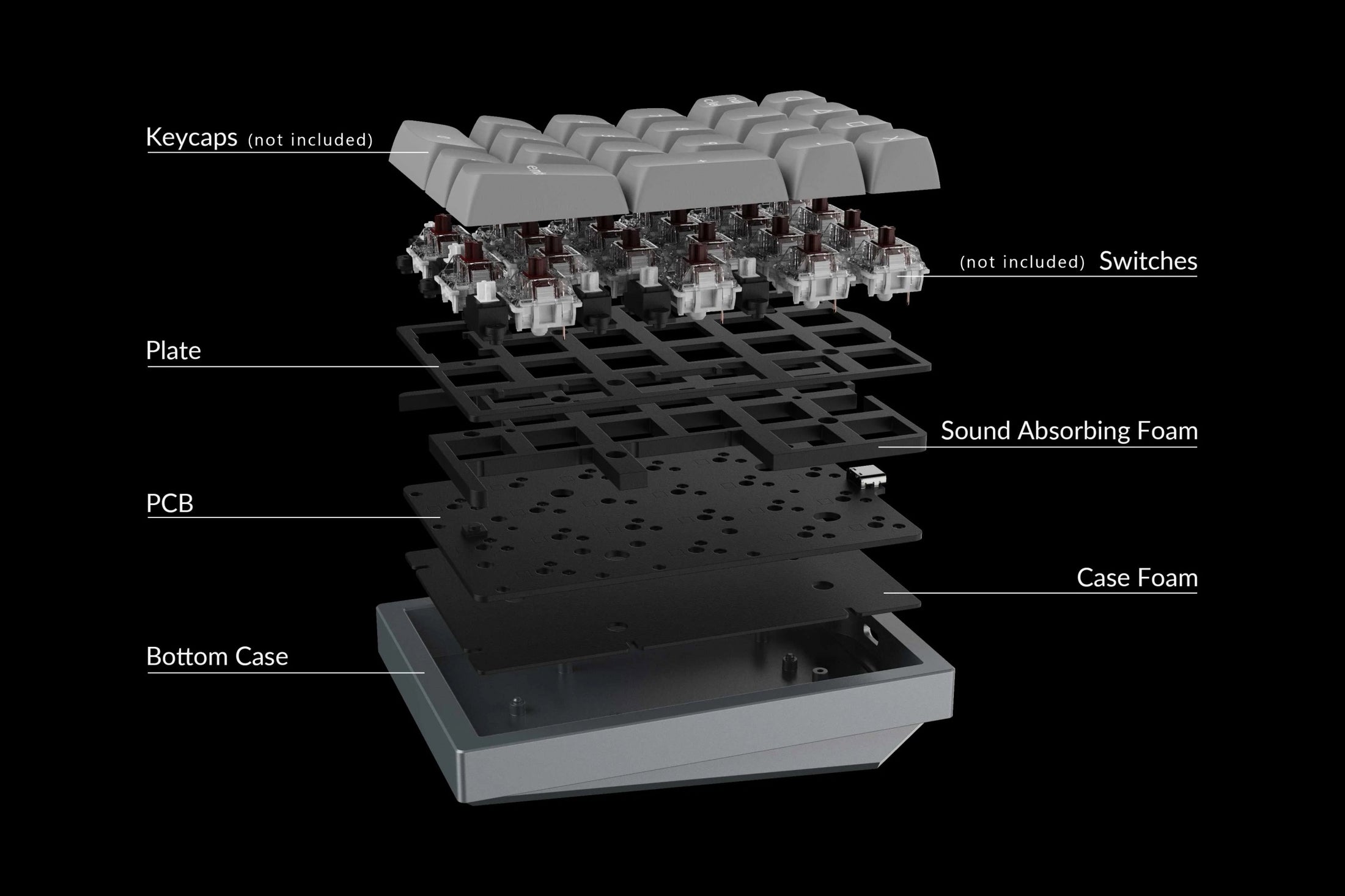 Keychron Q0 Aluminum Numpad Hotswap RGB Mechanical Keyboard