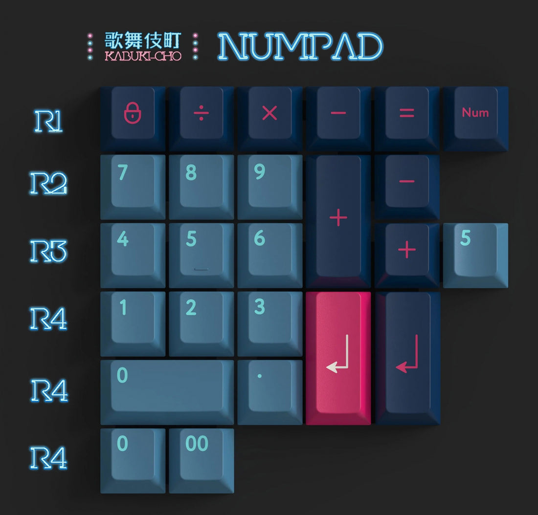 KBDFans PBTfans Kabuki-Cho Icon Numpad Kit 25 Key Cherry Profile Doubl