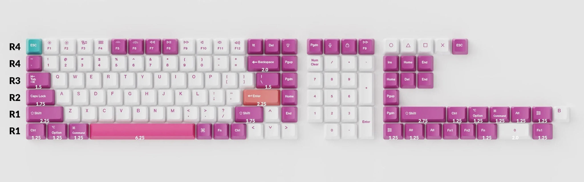 Keychron Unicorn C 133 Key OEM Profile Dye Sub PBT Keycap Set