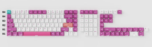 OEM Profile Keycaps