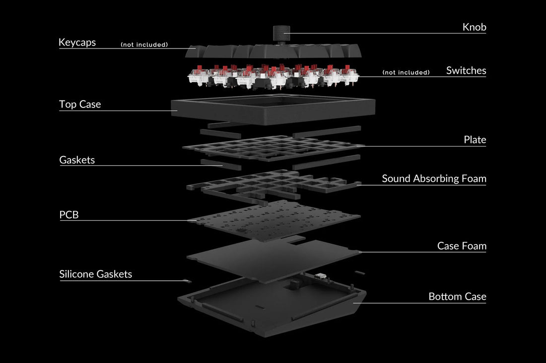 Keychron Q0 Plus Barebones Aluminum Numpad Hotswap RGB Mechanical Keyb
