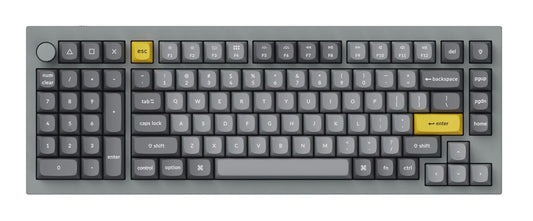 Non-standard Size Keyboards