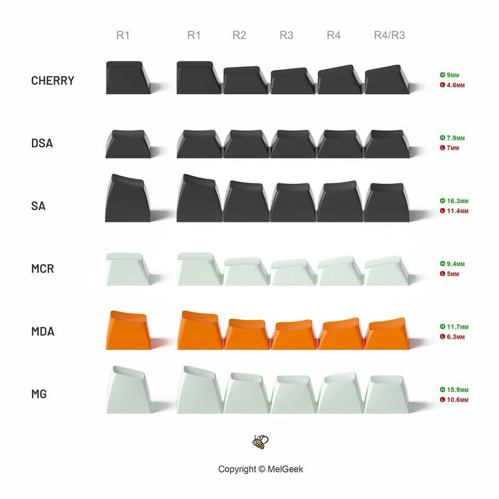 MelGeek Mojo68 RGB LED 65% Double Shot PBT Mechanical Keyboard