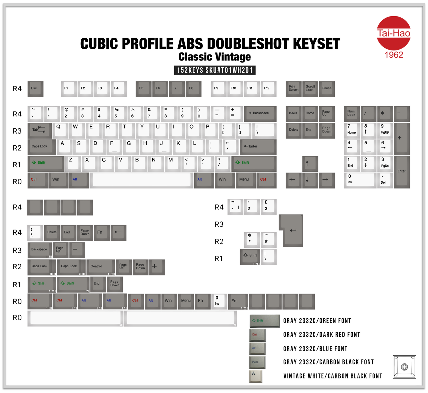 Tai-Hao Classic Vintage 152 Key Cubic Double Shot ABS Keycap Set