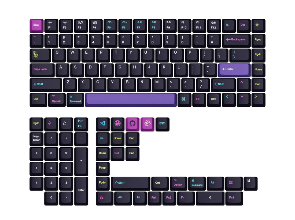Keychron Developer 133 Key OEM Profile Dye Sub PBT Keycap Set