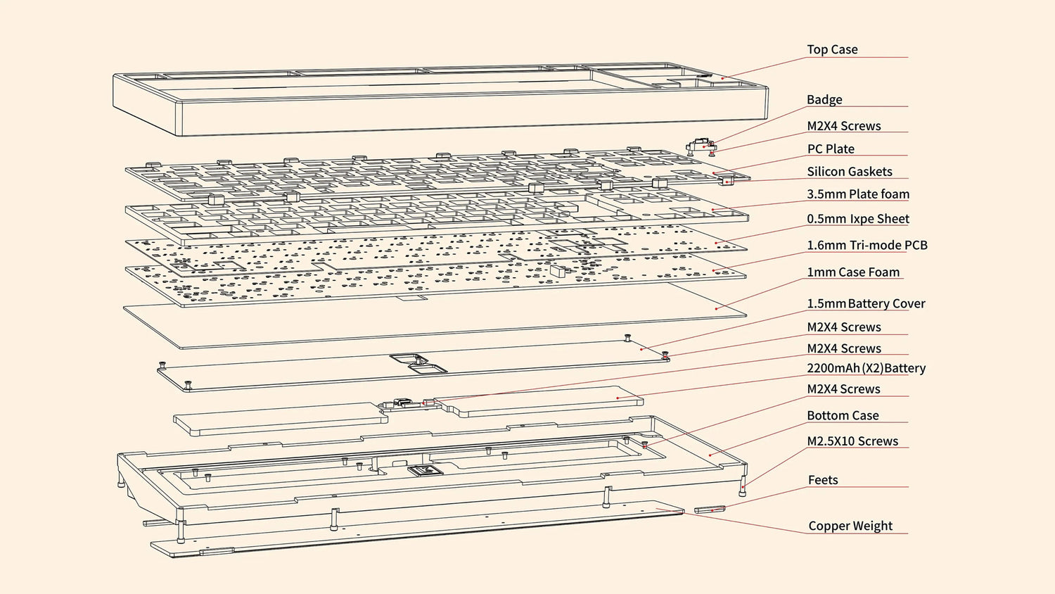 Createkeebs LuminKey80 WKL Aluminum TKL Hotswap Wireless Mechanical Ke