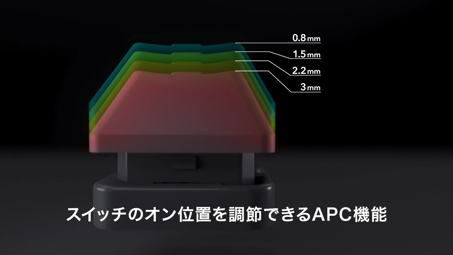 Topre Realforce R3 Wireless Keyboard