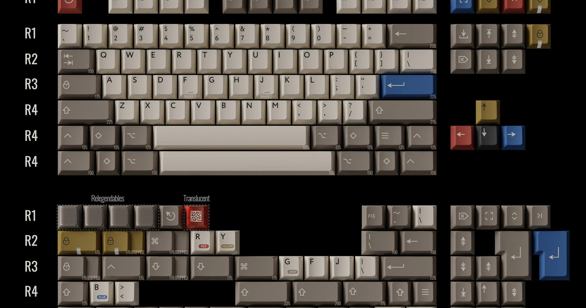KBDFans PBTFans Retro 100 Icon Base 149 Key Double Shot PBT Keycap Set