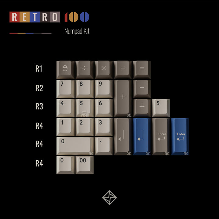 Keycaps