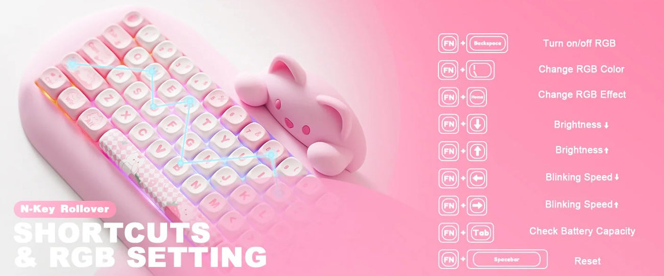 Yunzii C68 Cat Silicone 65% Hotswap Bluetooth + 2.4 GHz. RGB Mechanica