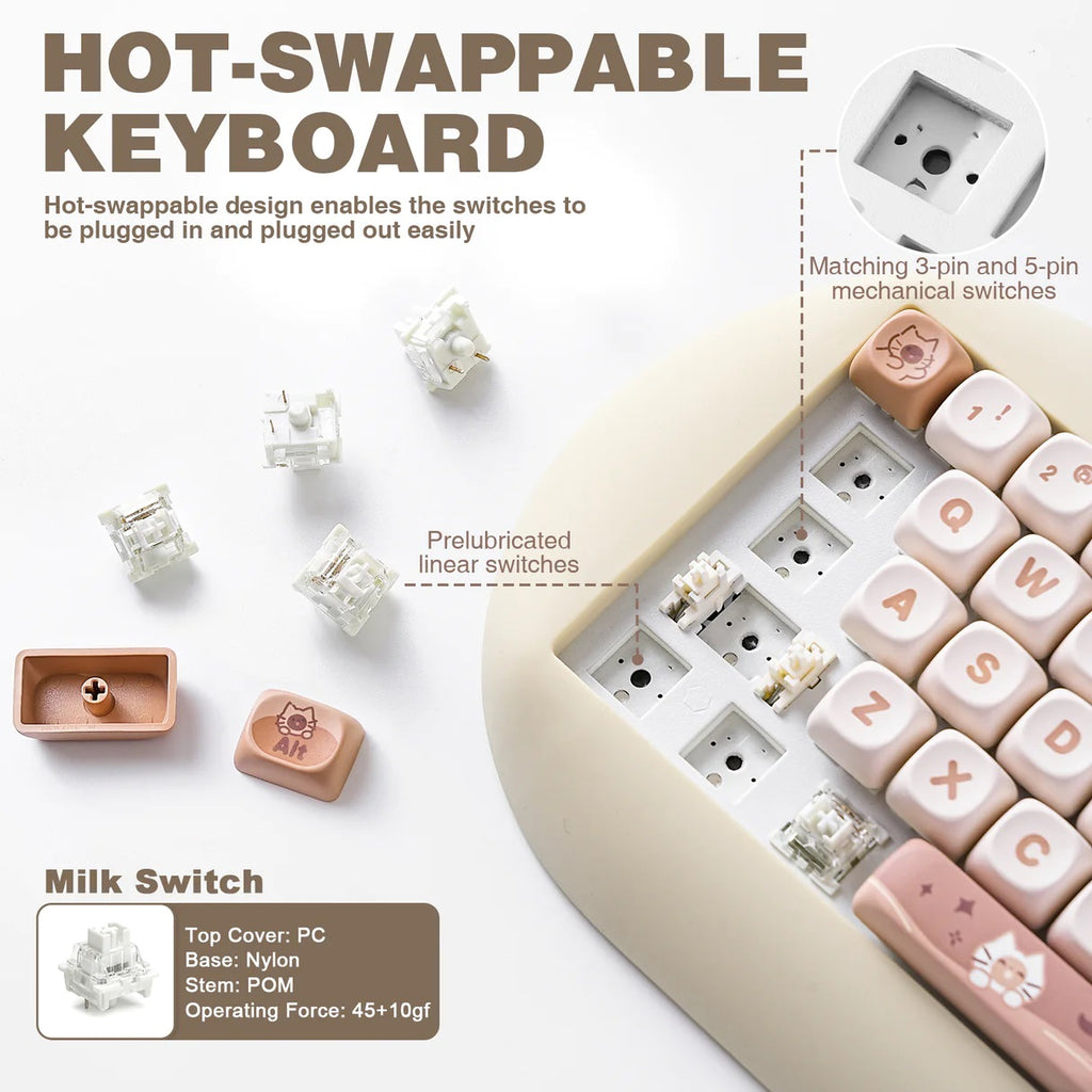 Yunzii C68 Cat Silicone 65% Hotswap Bluetooth + 2.4 GHz. RGB Mechanica