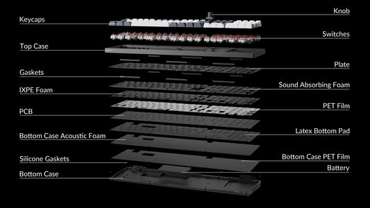 Barebones Keyboards