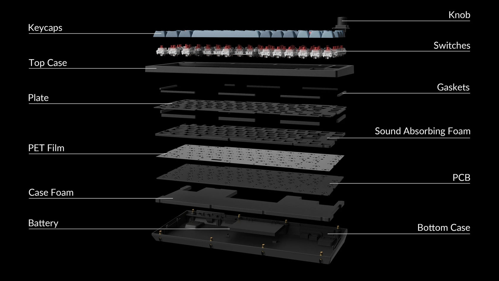 Keychron V1 Max 75% Hotswap Wireless Keyboard