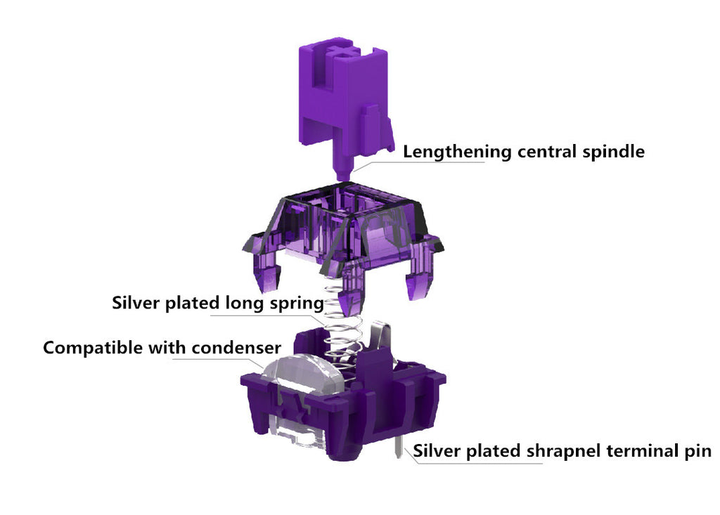 TTC Flaming Purple 42g Linear PCB Mount Switch