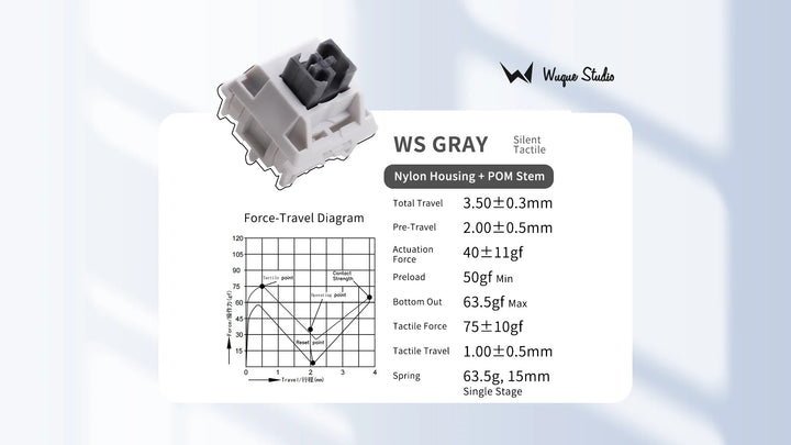 Wuque Studio Switches