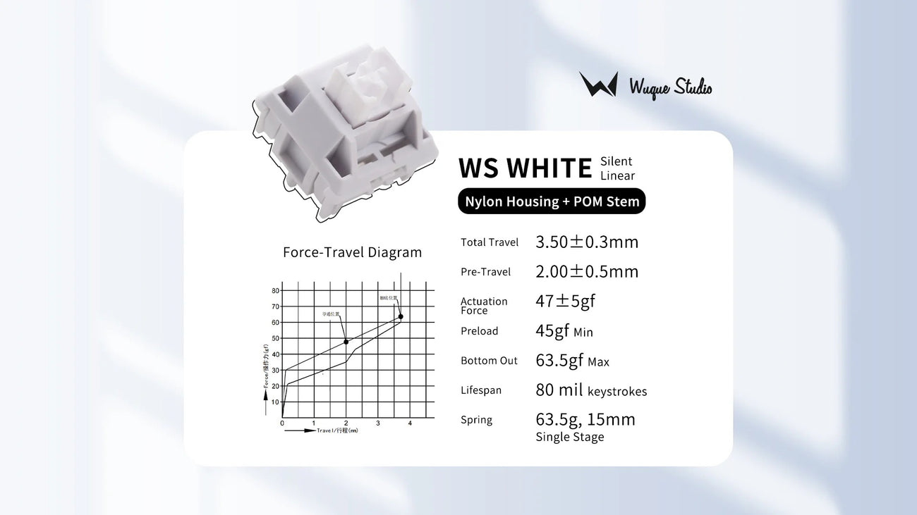 Wuque Studio White Silent 50g Linear PCB Mount Switch