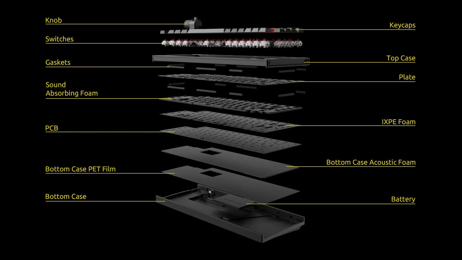 Lemokey L1 ISO Aluminum Barebones 75% Hotswap Wireless RGB Win + Mac M