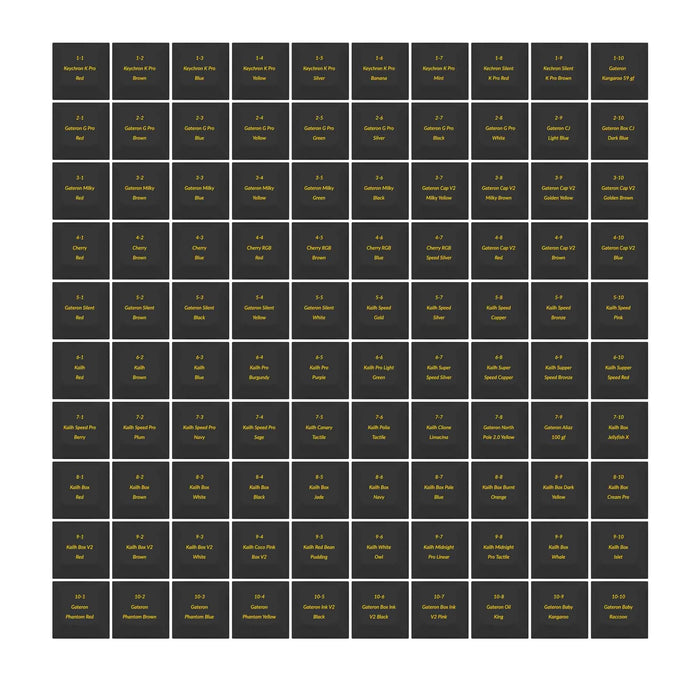 Keychron 100 Max Edition Switch Tester
