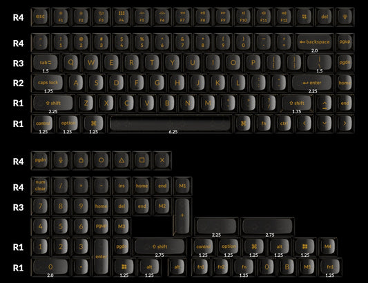 OSA Profile Keycaps
