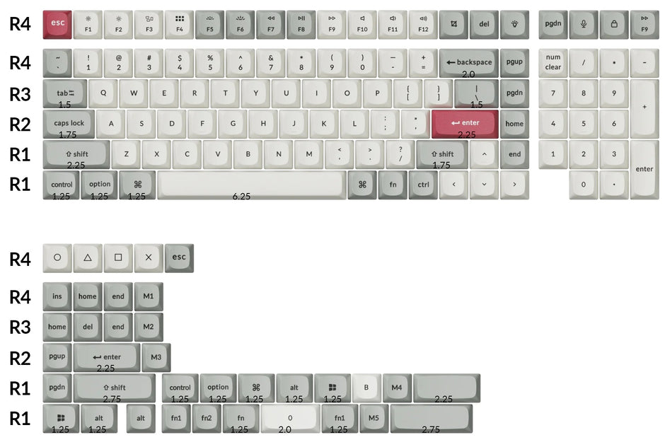 OSA Profile Keycaps