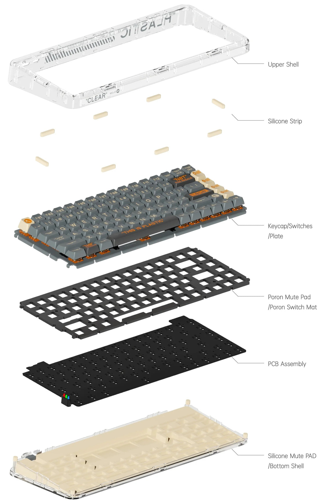 MelGeek Mojo84 Wasteland 75% Hotswap Wireless RGB Mechanical Keyboard