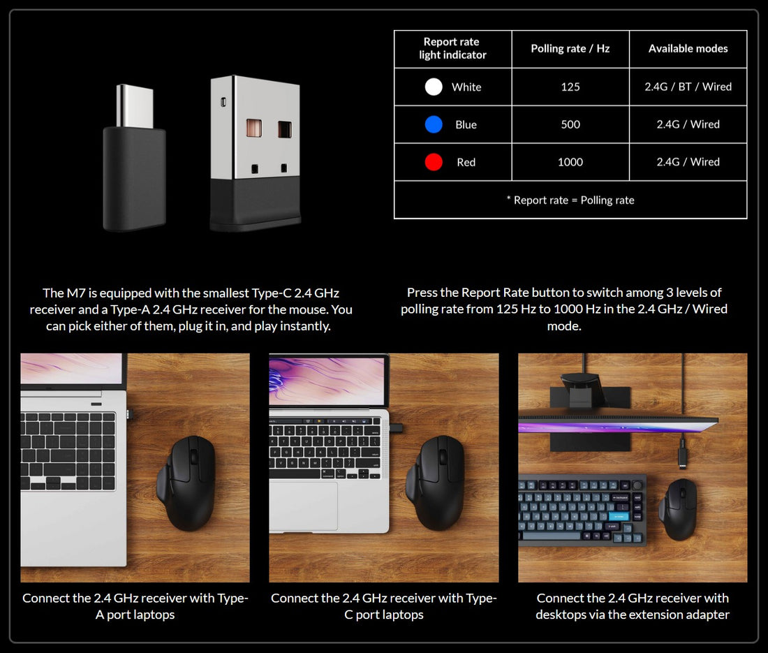Keychron M7 Wireless Mouse