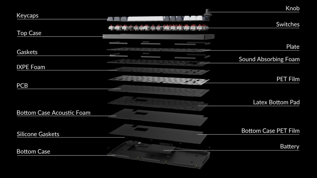 Keychron Q1 Max Side Print Aluminum 75% Hotswap Wireless RGB Mechanica