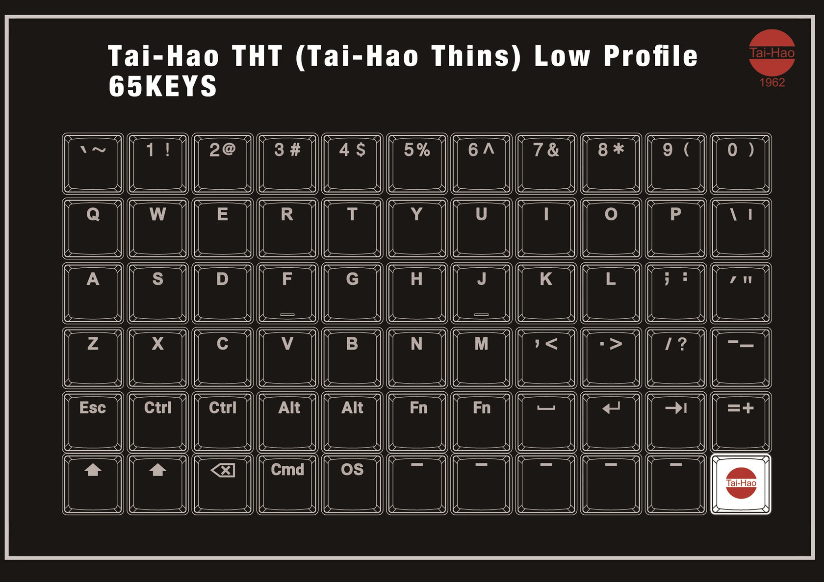 Tai-Hao Black THT Backlit 65 Key Double Shot PBT Low Profile Keycap Se