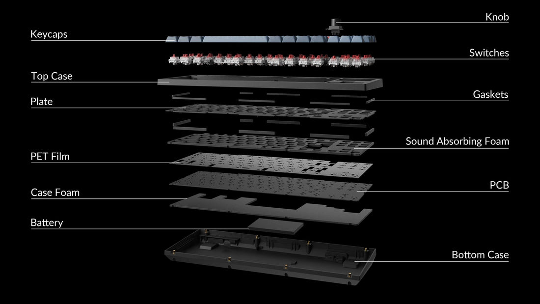Keychron V3 Max Hotswap Wireless Keyboard