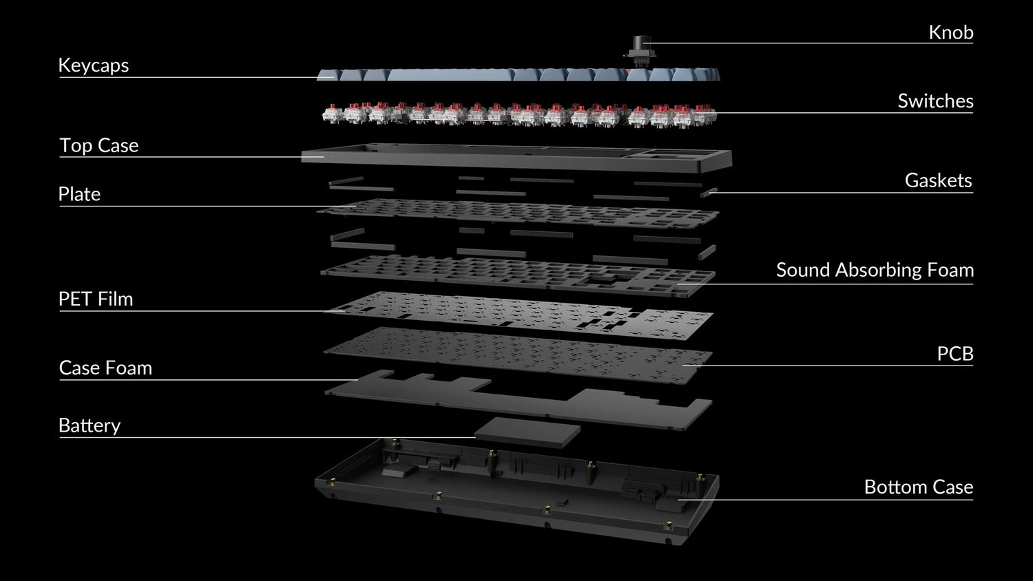 Keychron V3 Max Hotswap Wireless Keyboard