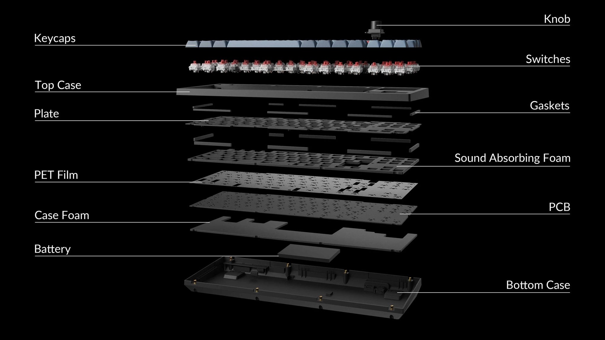 Keychron V3 Max Hotswap Wireless Keyboard