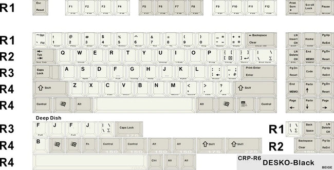 HammerWorks CRP Desko Black Base 117 Key Cherry Profile Dye Sub Keycap