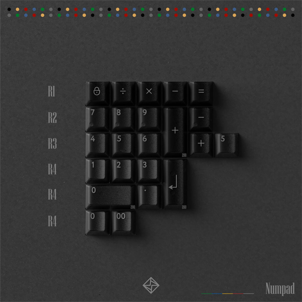 KBDFans PBTFans Retro Dark Lights R2 Keycap Set