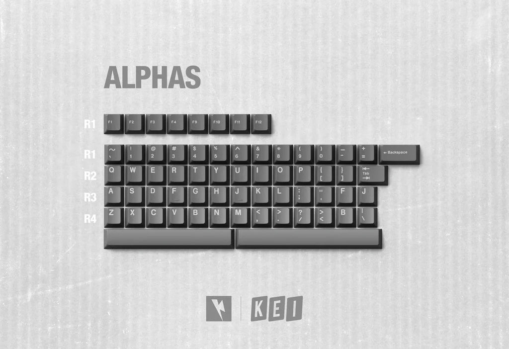 Key Kobo COL Double Shot ABS Keycap Set