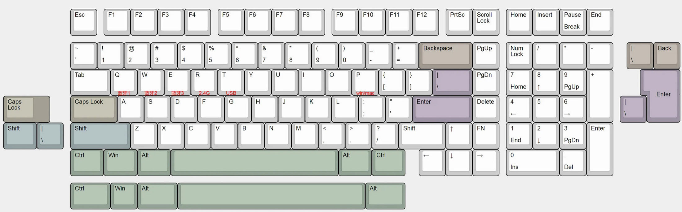 LUMINKEY Luminkey98 Wireless Keyboard