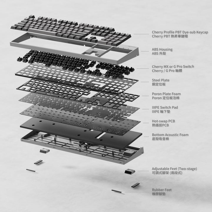 Vortex Keyboards
