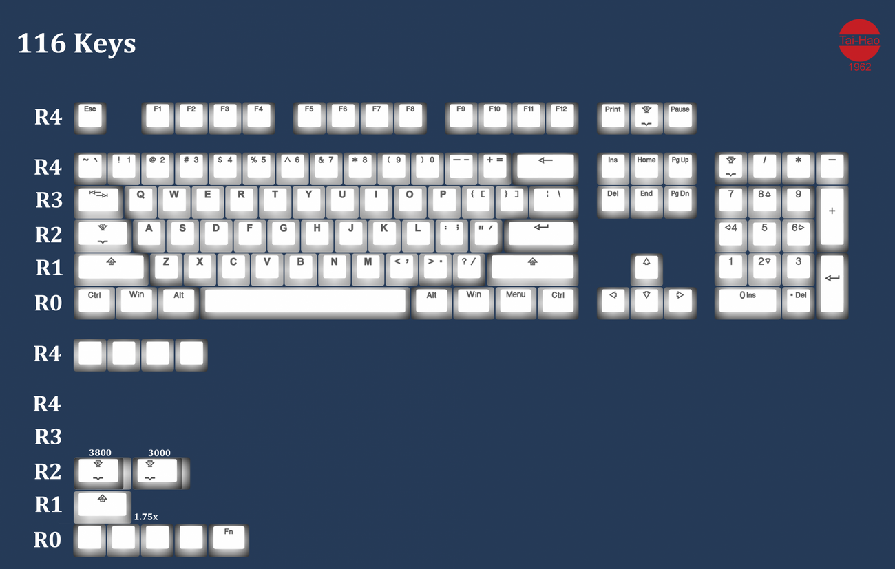 Tai-Hao Miami Lights Backlit 117 Key OEM Profile Double Shot PBT Keyca