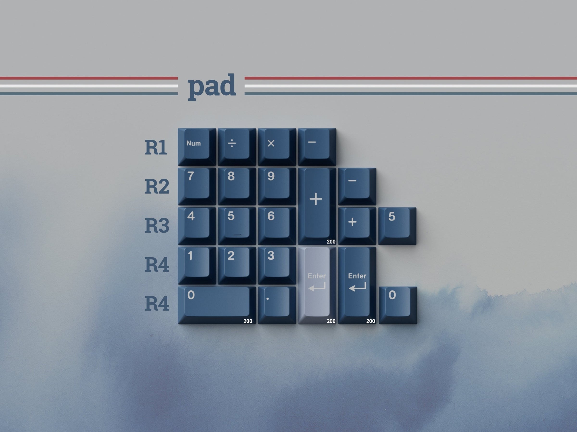 Key Kobo R.W.B. Cherry Profile Double Shot ABS Keycap Set