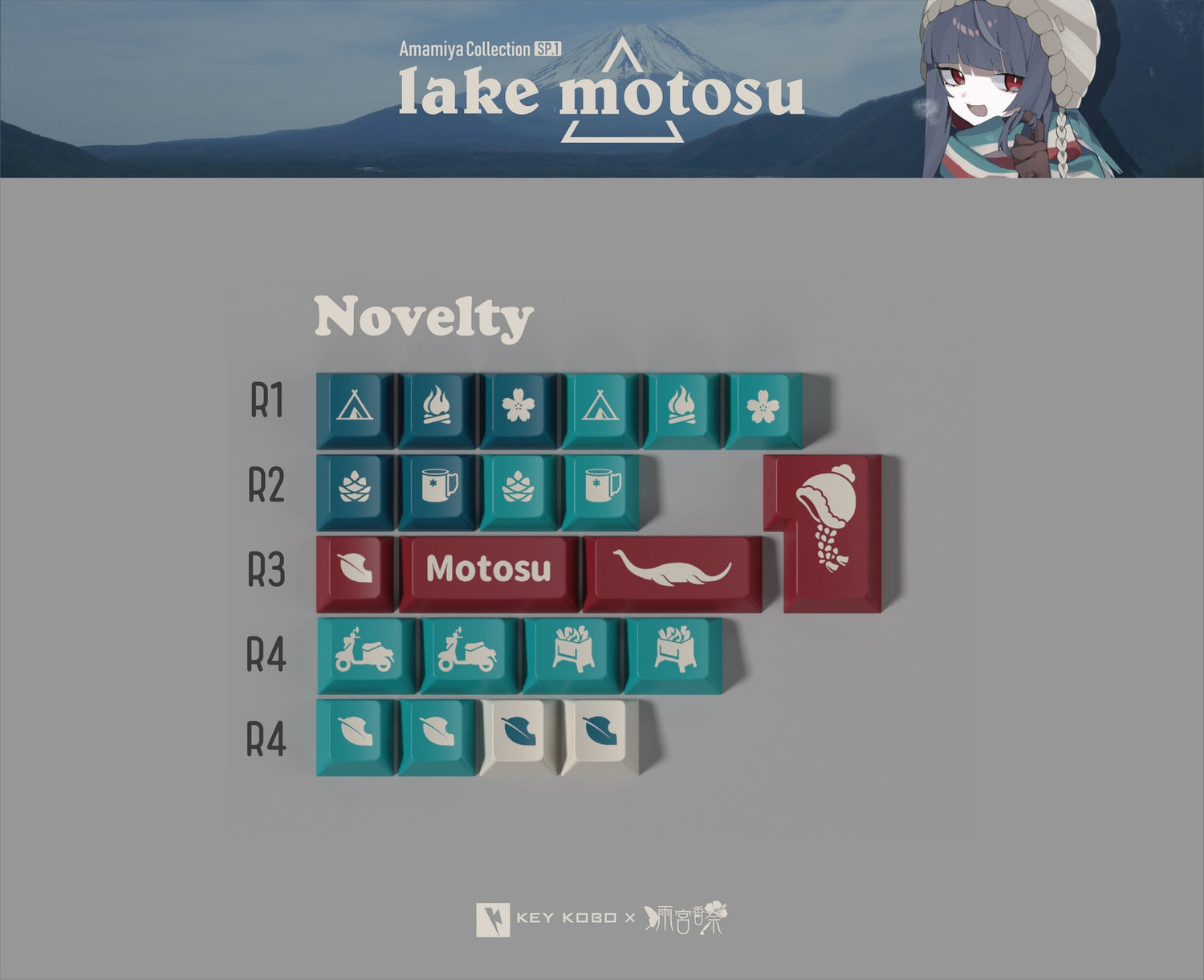 Key Kobo Motosu Lake Cherry Profile Double Shot ABS Keycap Set