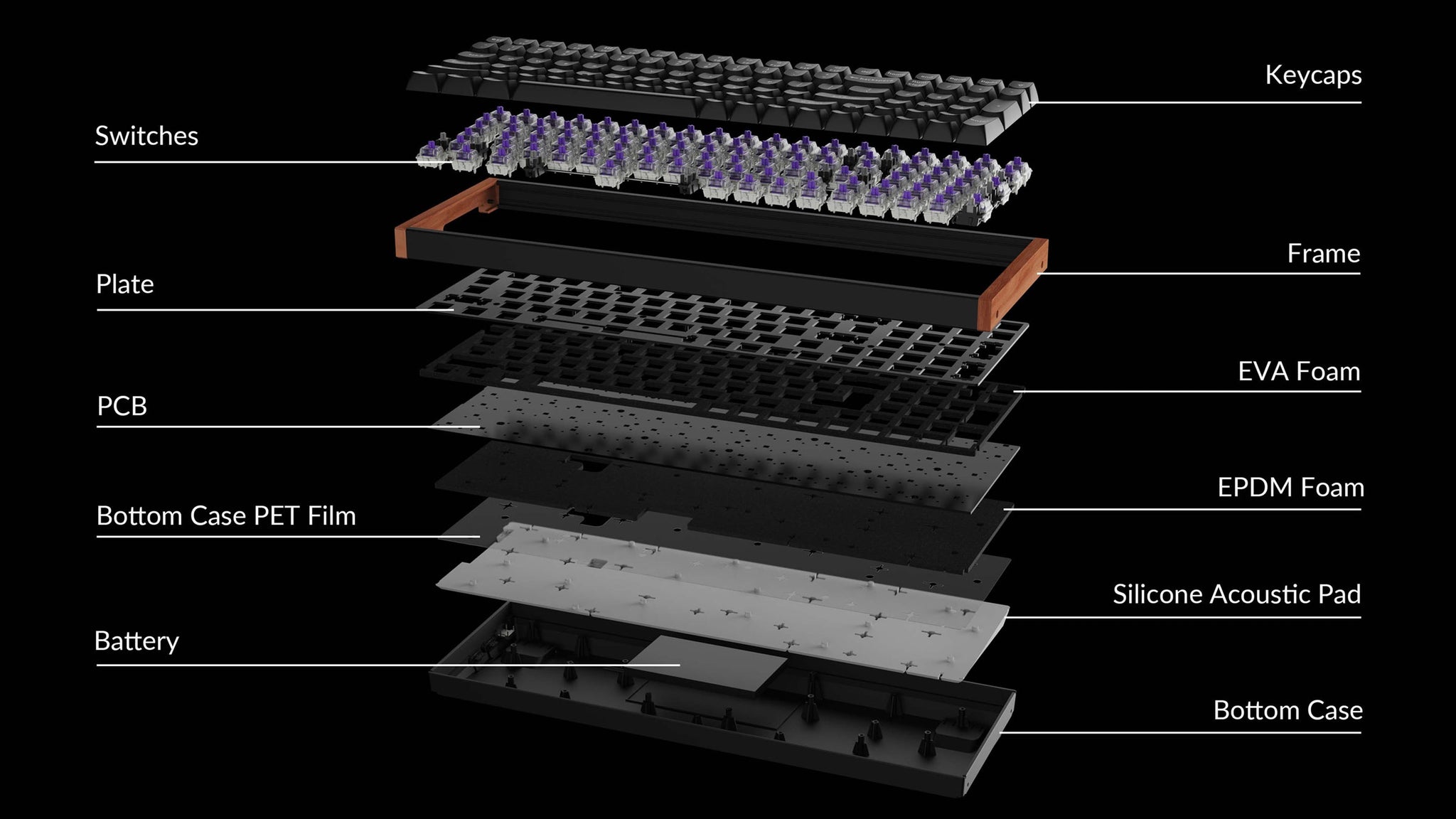 Keychron K4 HE Wireless Keyboard