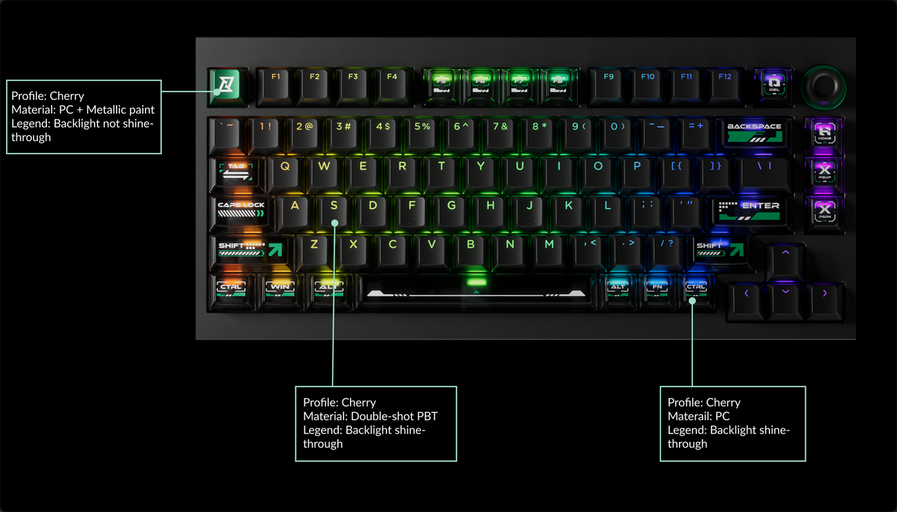 Lemokey L5 HE 8K RGB Keyboard