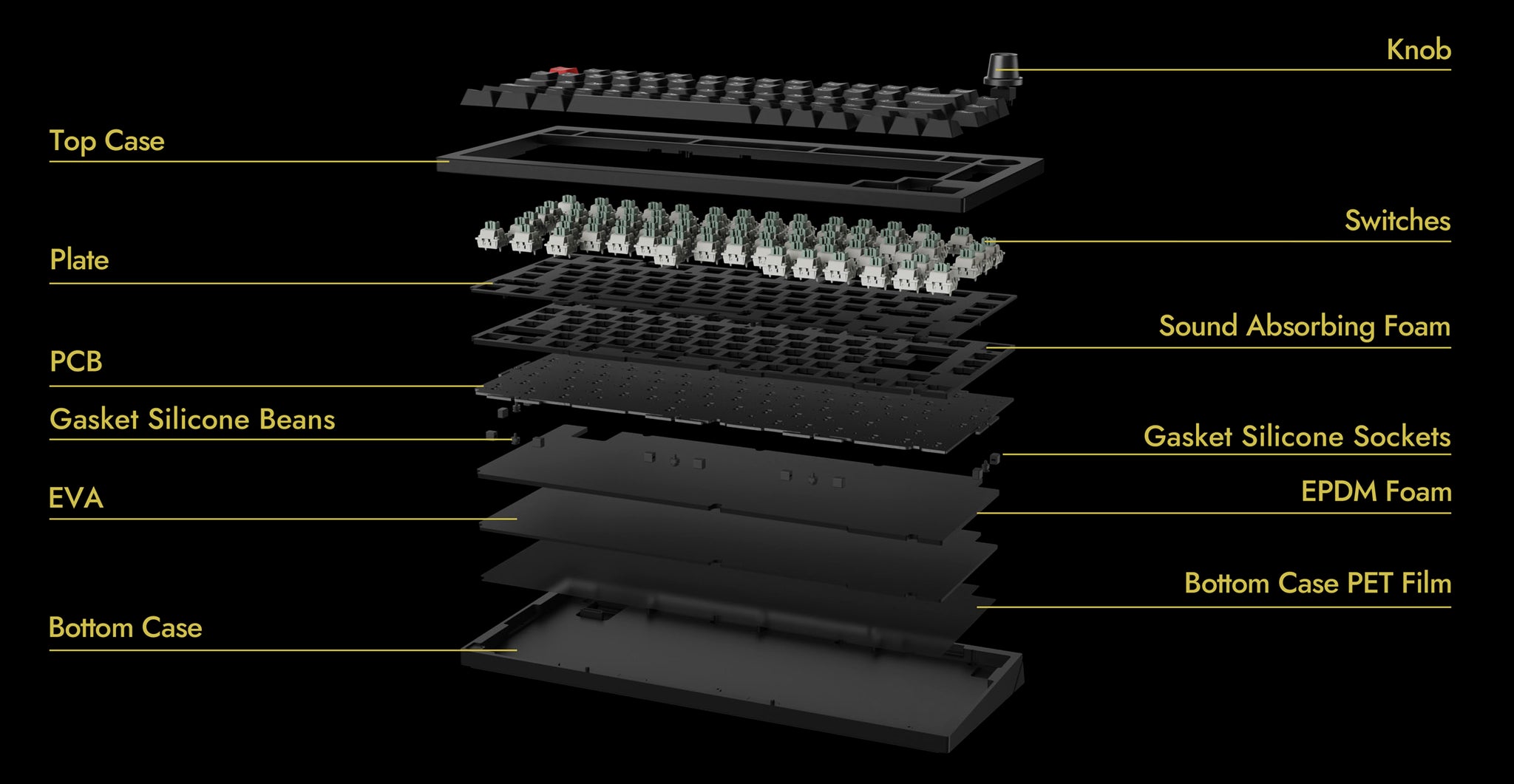 Lemokey L5 HE 8K RGB Keyboard