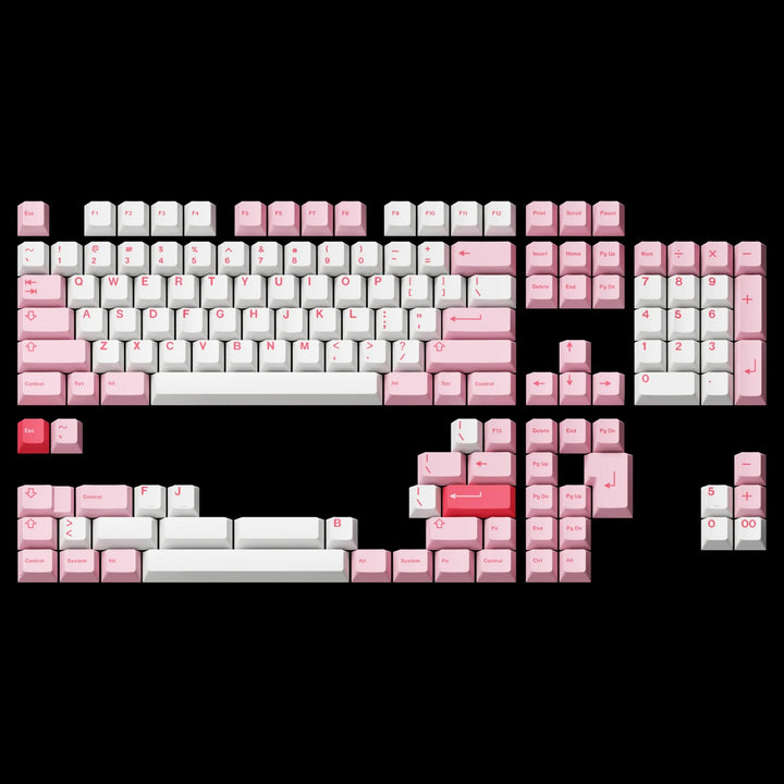GMK Keycaps